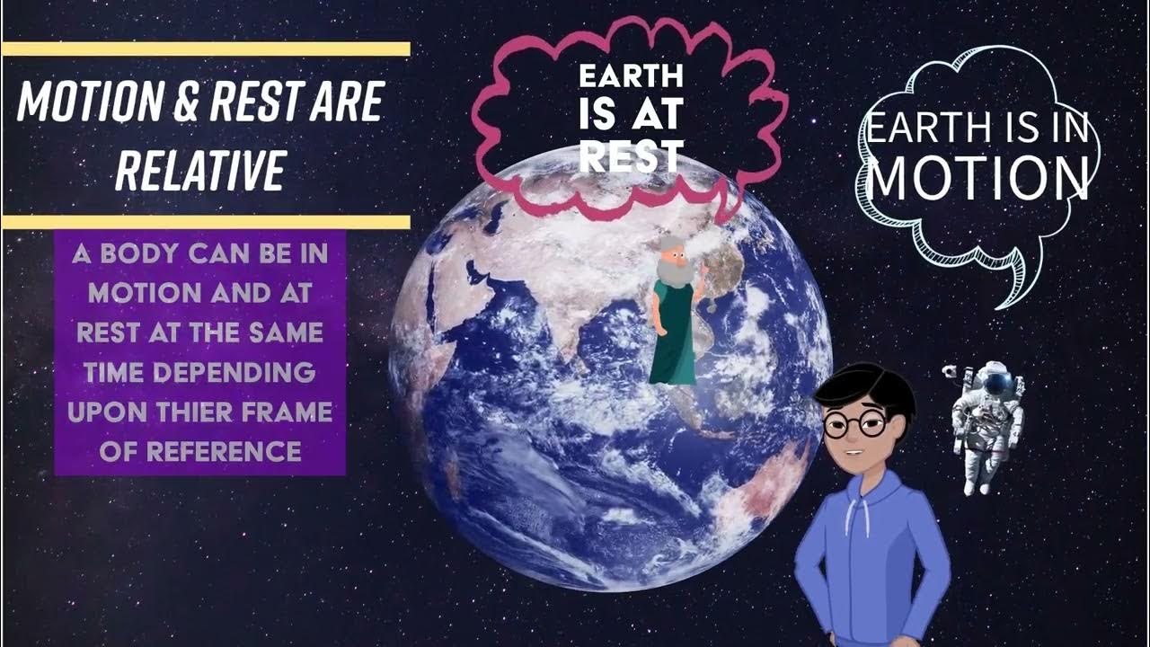 Rest and Motion| Rest and Motion are Relative|Animated Lesson| Kinematics| IX Physics - YouTube