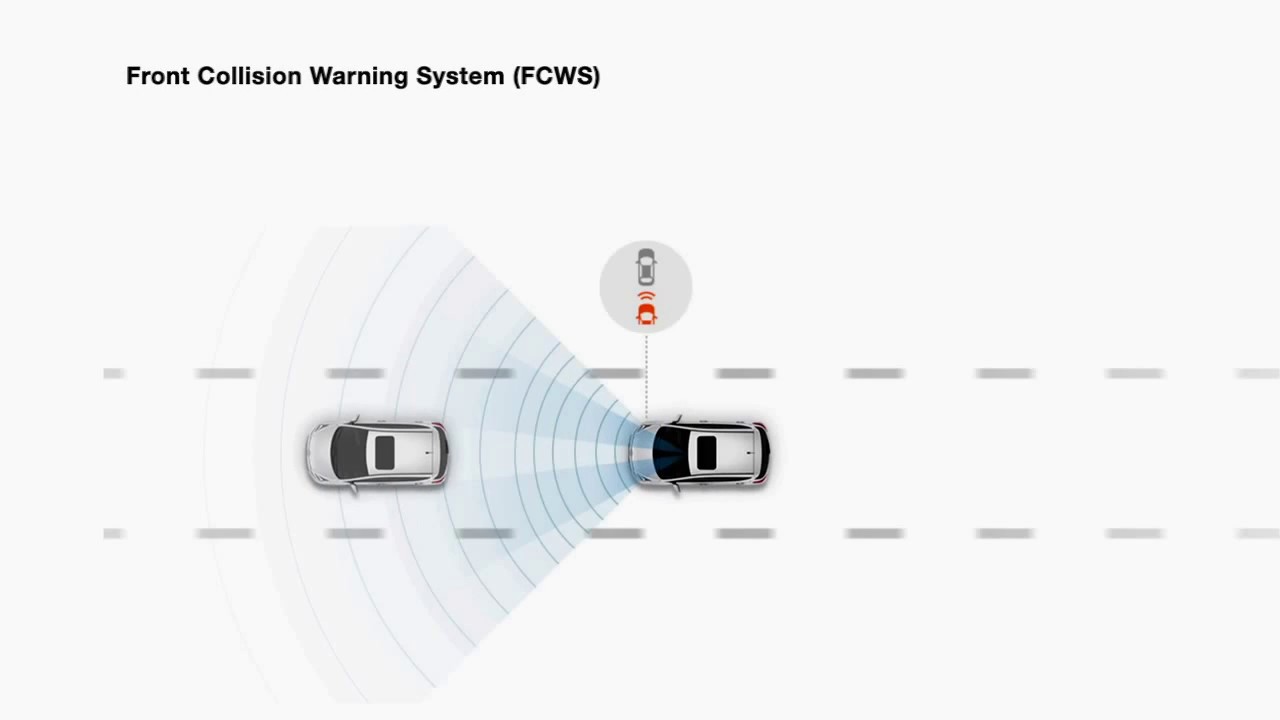 Front Collision Warning System (FCWS) Explained - YouTube