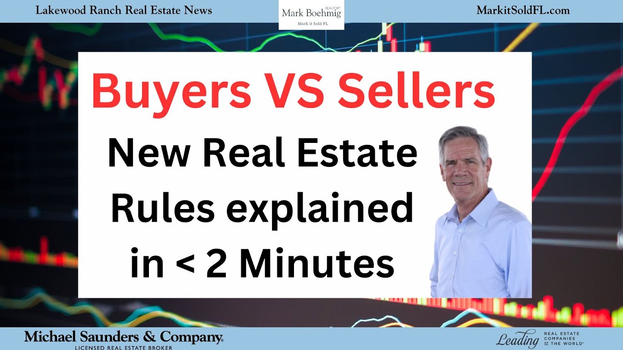New Real Estate Rules are Coming | What Buyers and Sellers Need to Know ...