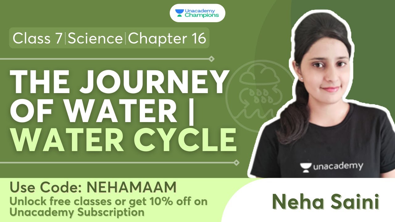 The Journey Of Water Water Cycle Class 7 Science Chapter 16 Neha the-journey-of-water-water-cycle-class-7-science-chapter-16-neha
