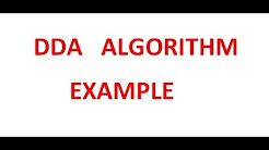 Computer Graphics - YouTube