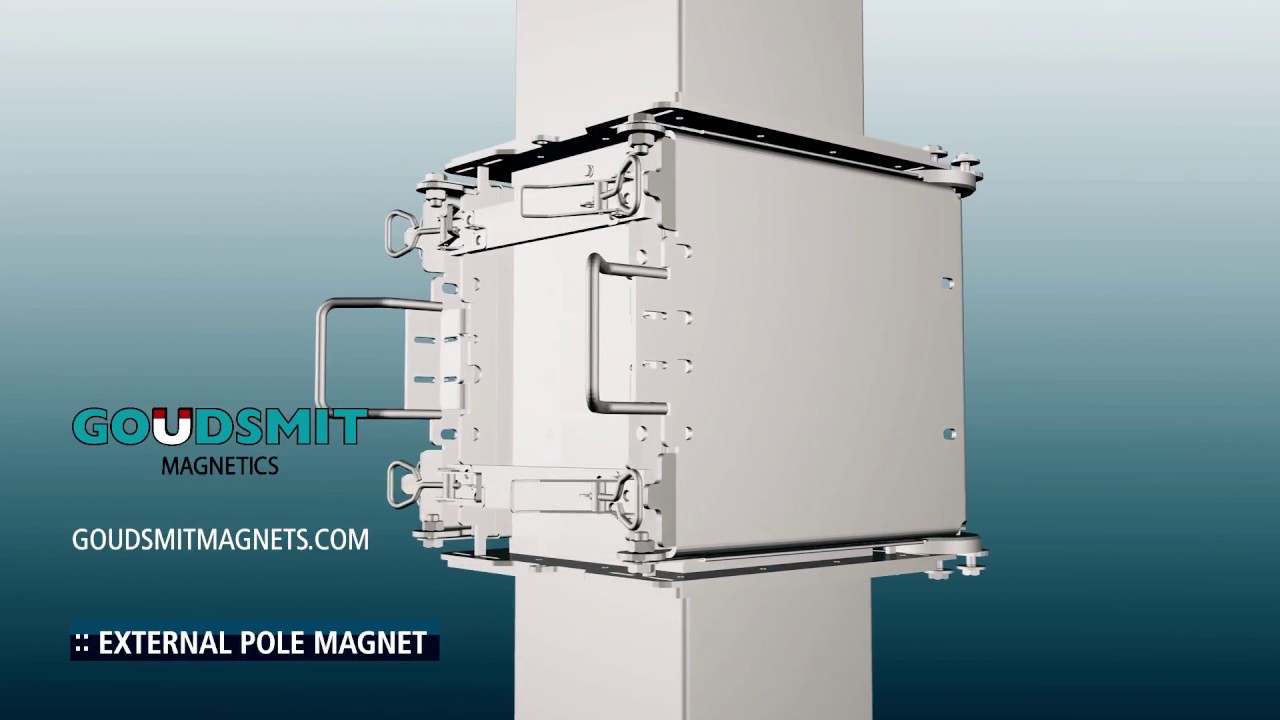 Goudsmit external pole magnet animation - YouTube