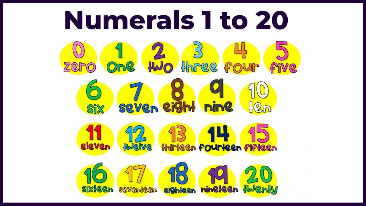 Numerals 1 to 20 || what is numerals in maths || how to write numerals ...