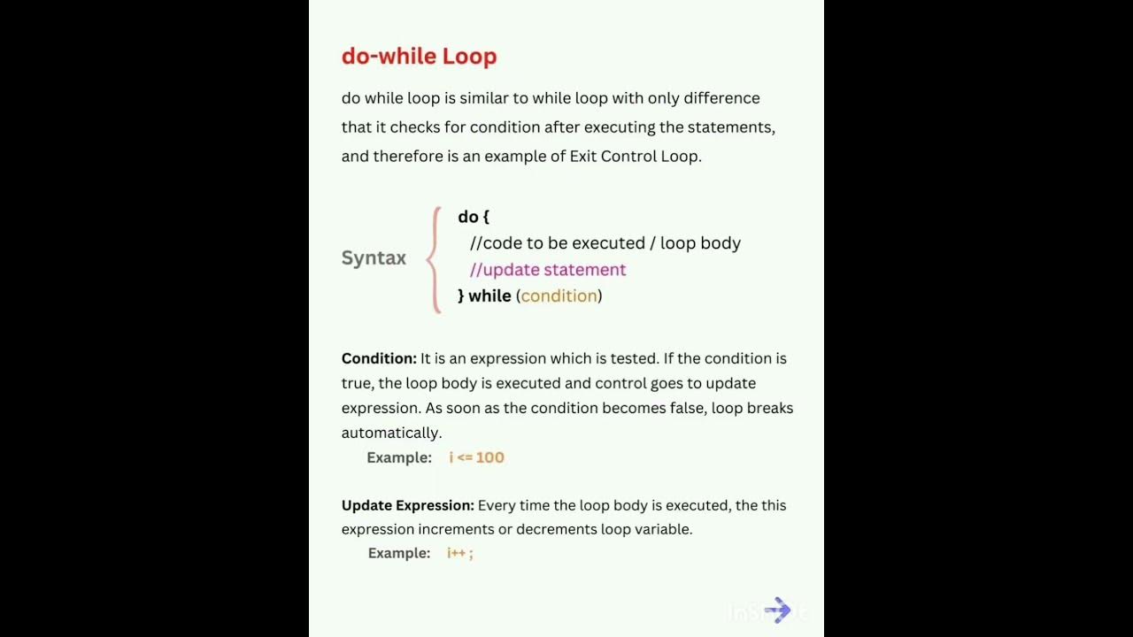 Java Loops Java Loops Programming Coding While Dowhile Forloops Infiniteloop Basic
