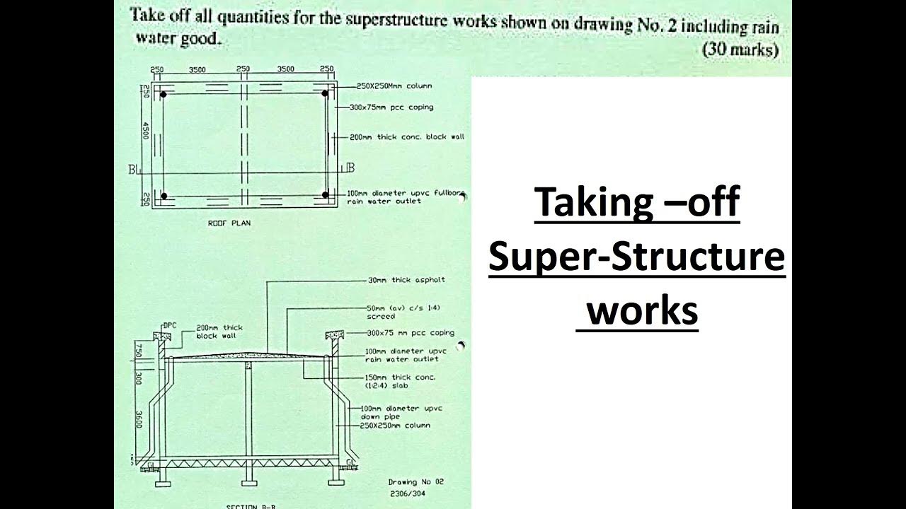 TAKING OFF SUPER-STRUCTURE WORKS EXAMPLE 2 - YouTube