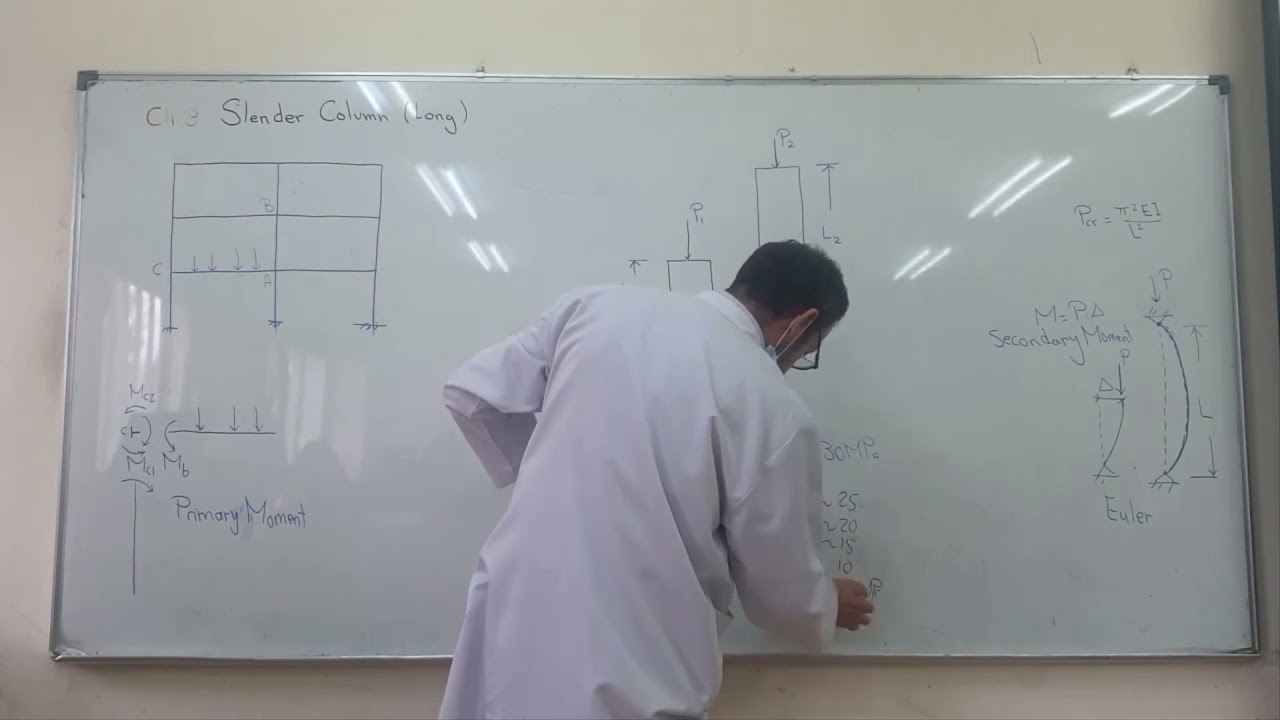 Chapter 8 Slender Reinforced Concrete Column 1 - YouTube