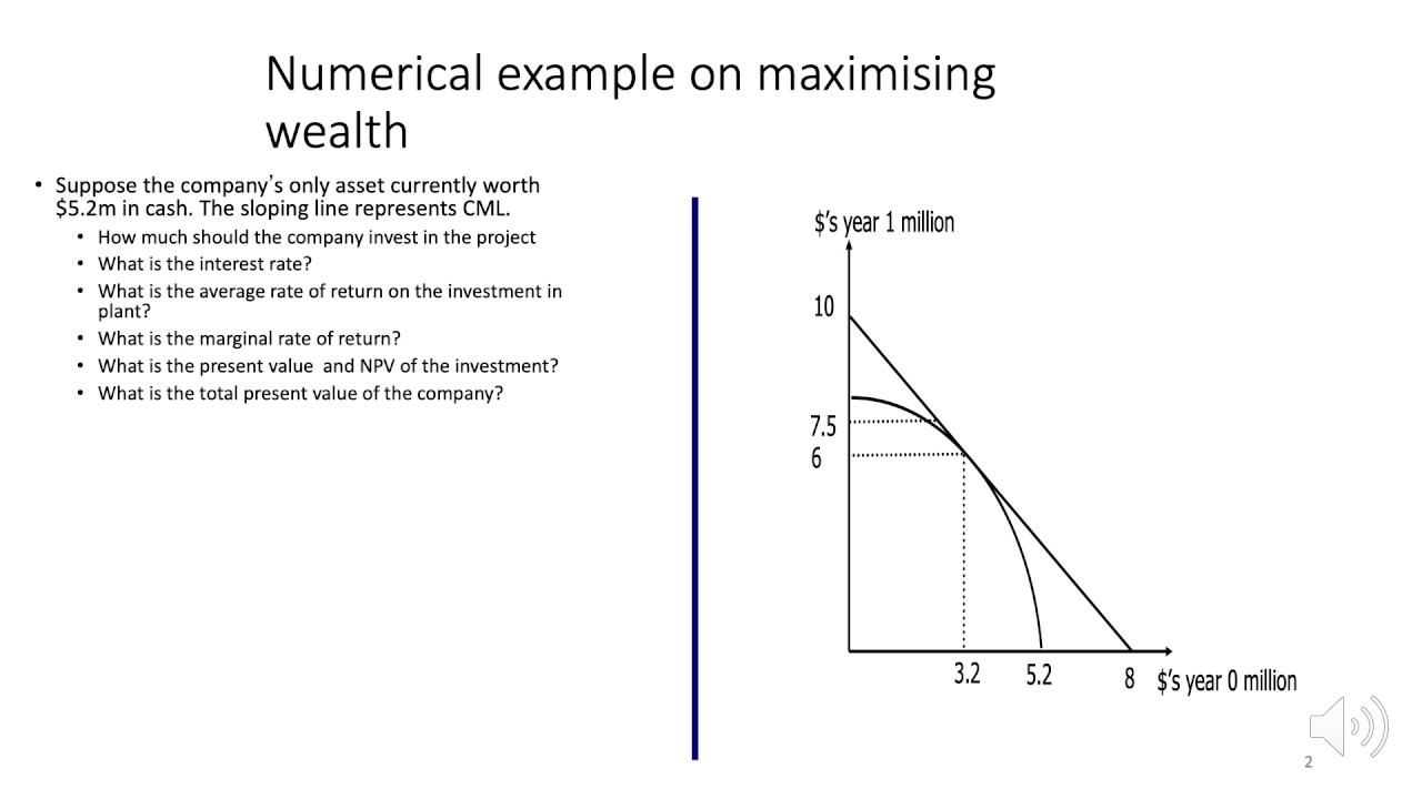 Fishers Separation Theorem (Tips) - YouTube