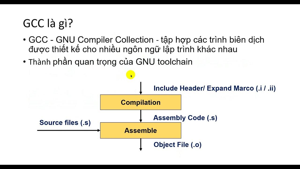 [Makefile] 03 - GCC - Command Line - YouTube