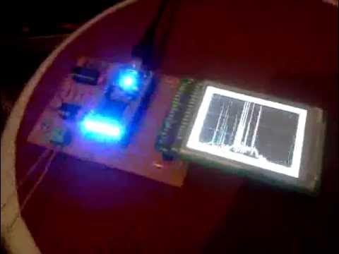 mbed Oscilloscope using TFT with HX8347D display driver - YouTube