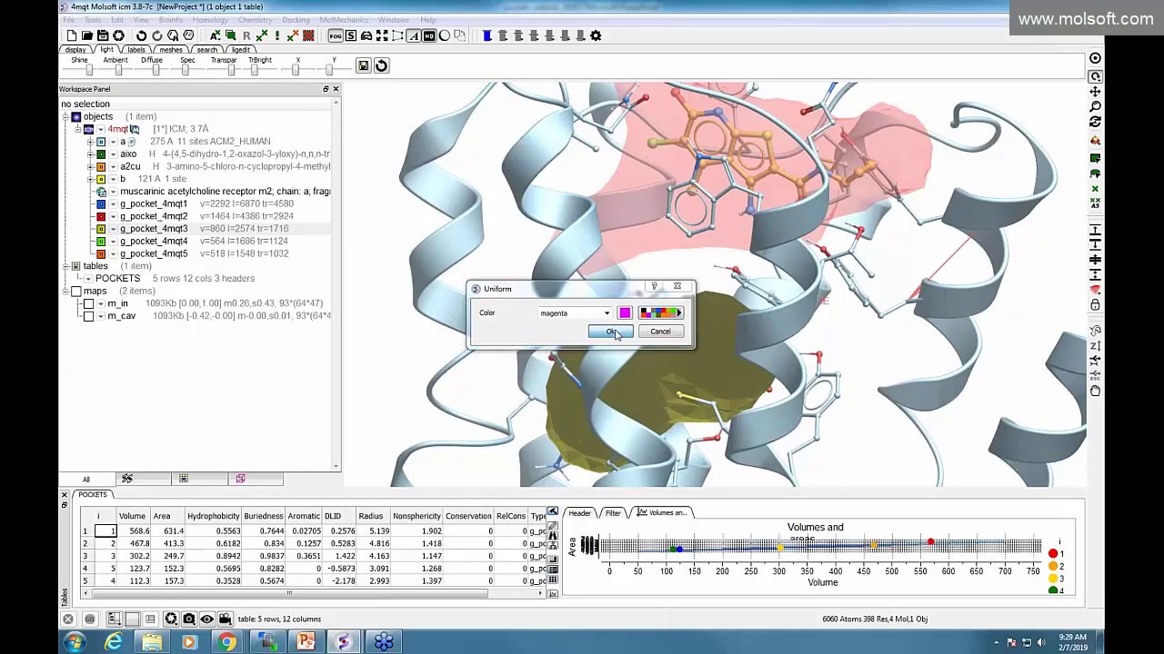 How to Identify Ligand Binding Pockets and Allosteric Sites in Protein ...