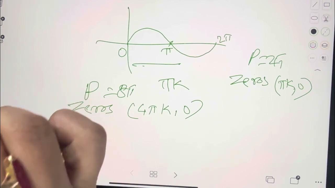 Pre calculus-Unit Circle Part -4B Graphing Transformation of Sine and cosine functions advanced ...
