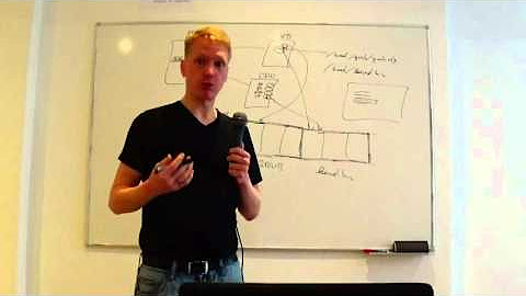 Write your own Operating System - YouTube