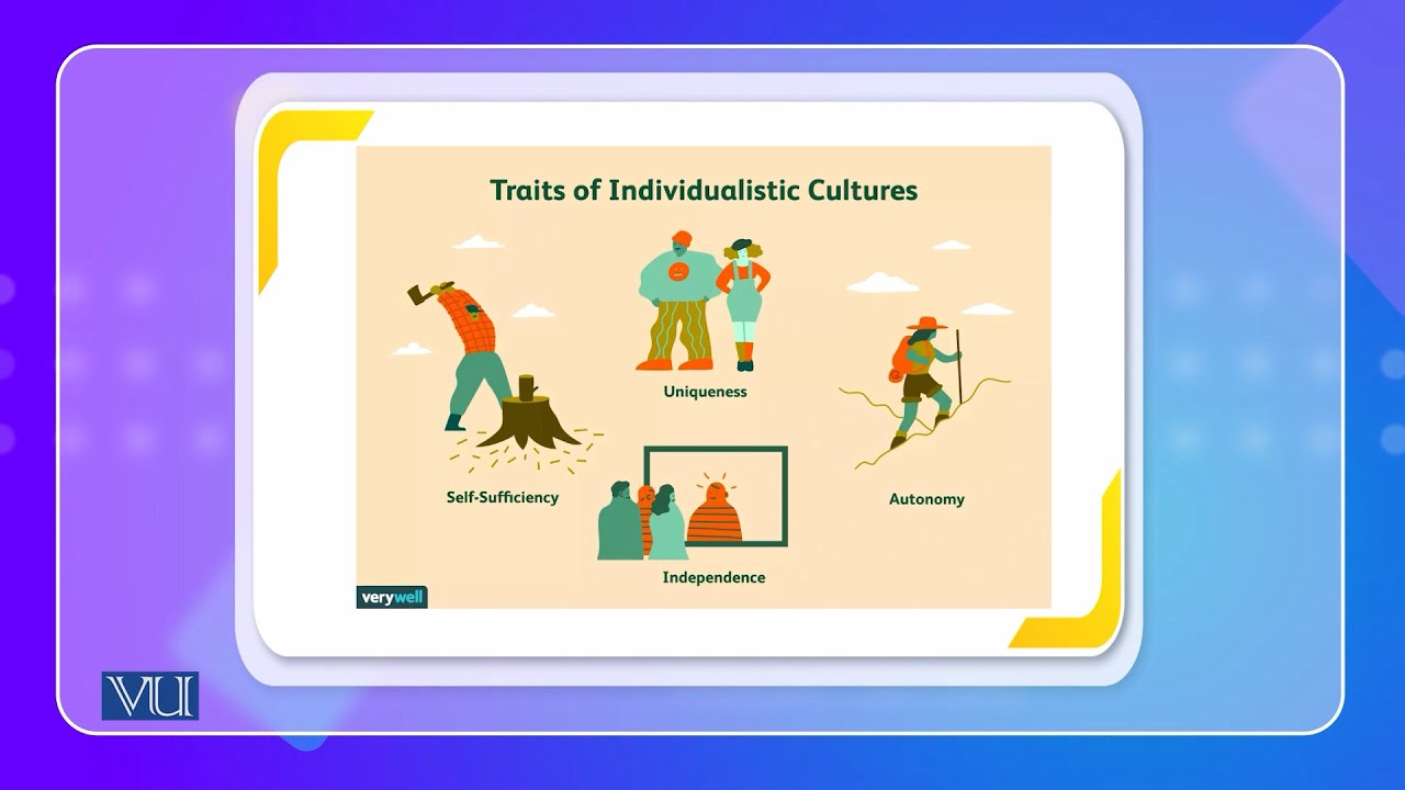 Individualistic and Collectivistic Cultures | Cross Cultural Psychology ...