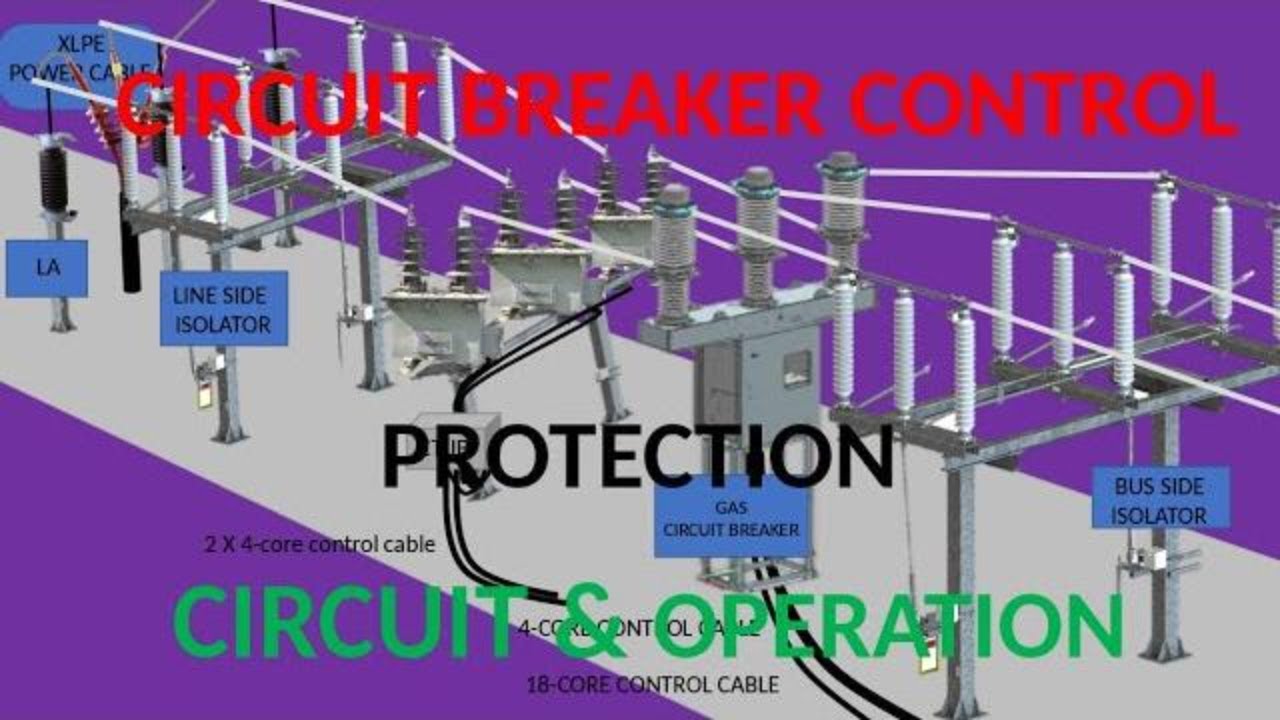 CIRCUIT BREAKER CONTROL & PROTECTION CIRCIUT - YouTube