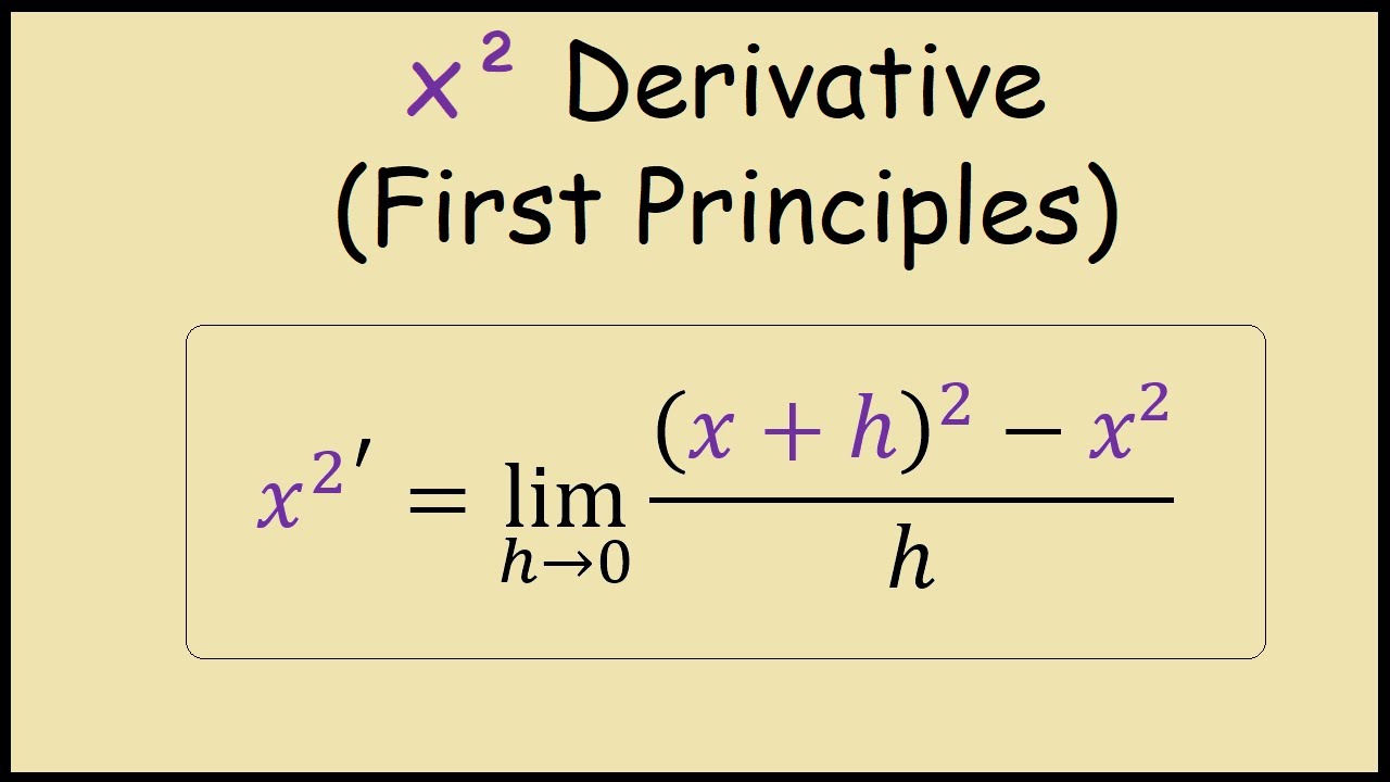 Derivative Of X 2 From First Principles YouTube
