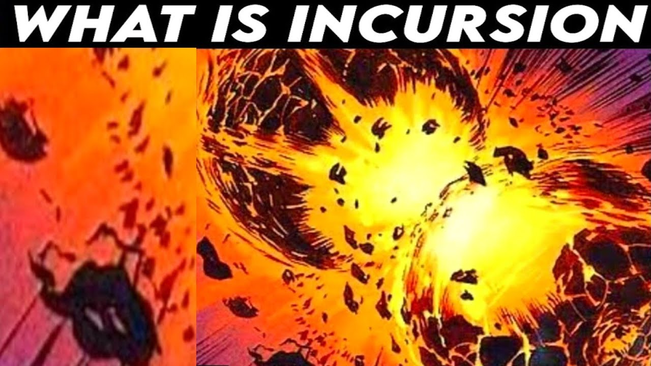 what is incursion ?? How does incursion happen ?? incursion full details in Hindi !! Incursion ...