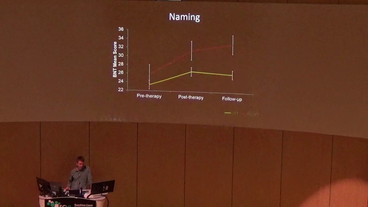 Prof David Copland Probe Naming Performance as a Predictor of Anomia ...