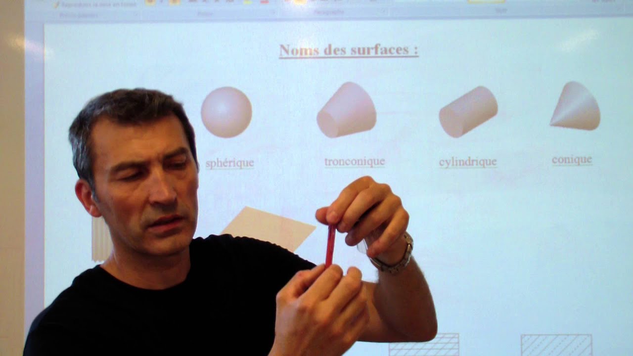 les surfaces vidéo 186 - YouTube