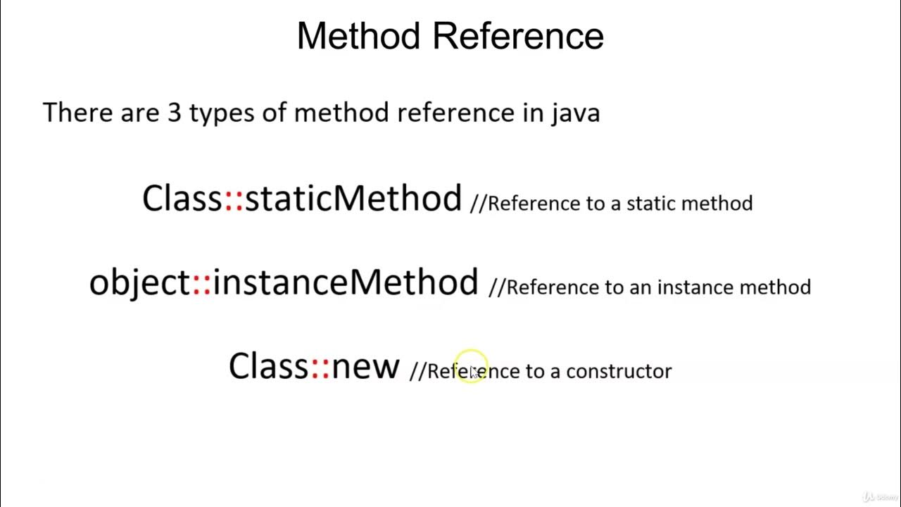 Advance Java Full Course 33 Java8 Method Reference Youtube