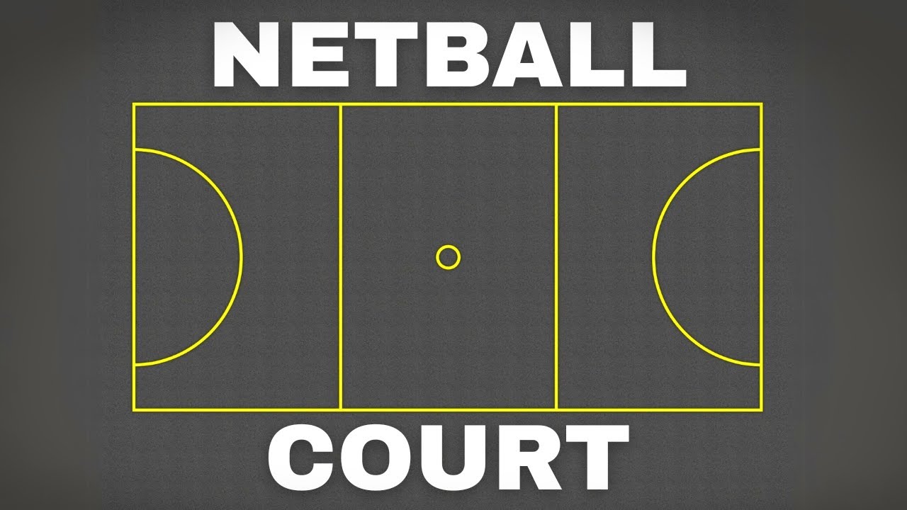 Netball Court Line Marking - YouTube