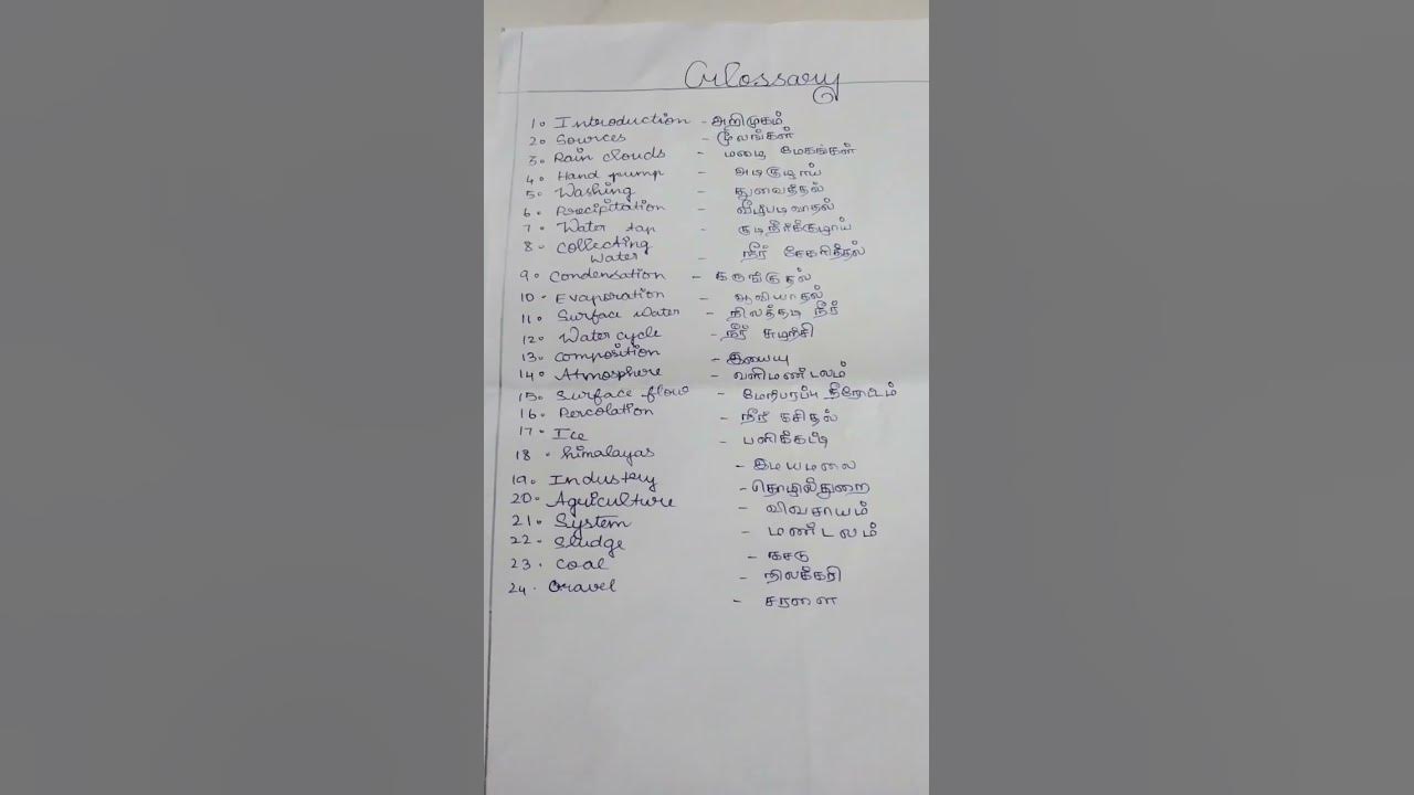 Glossary English Meaning To Tamil YouTube glossary-english-meaning-to-tamil-youtube