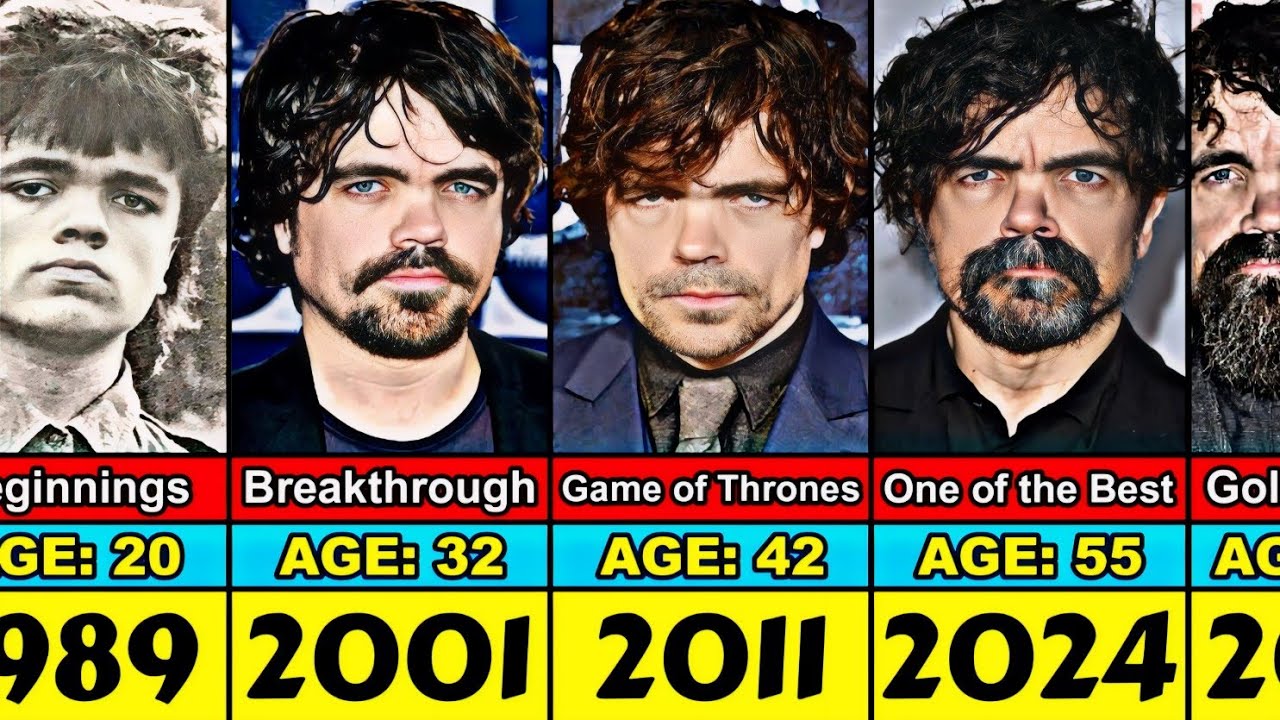 Peter Dinklage Transformation From 8 To 55 Year Old - Youtube