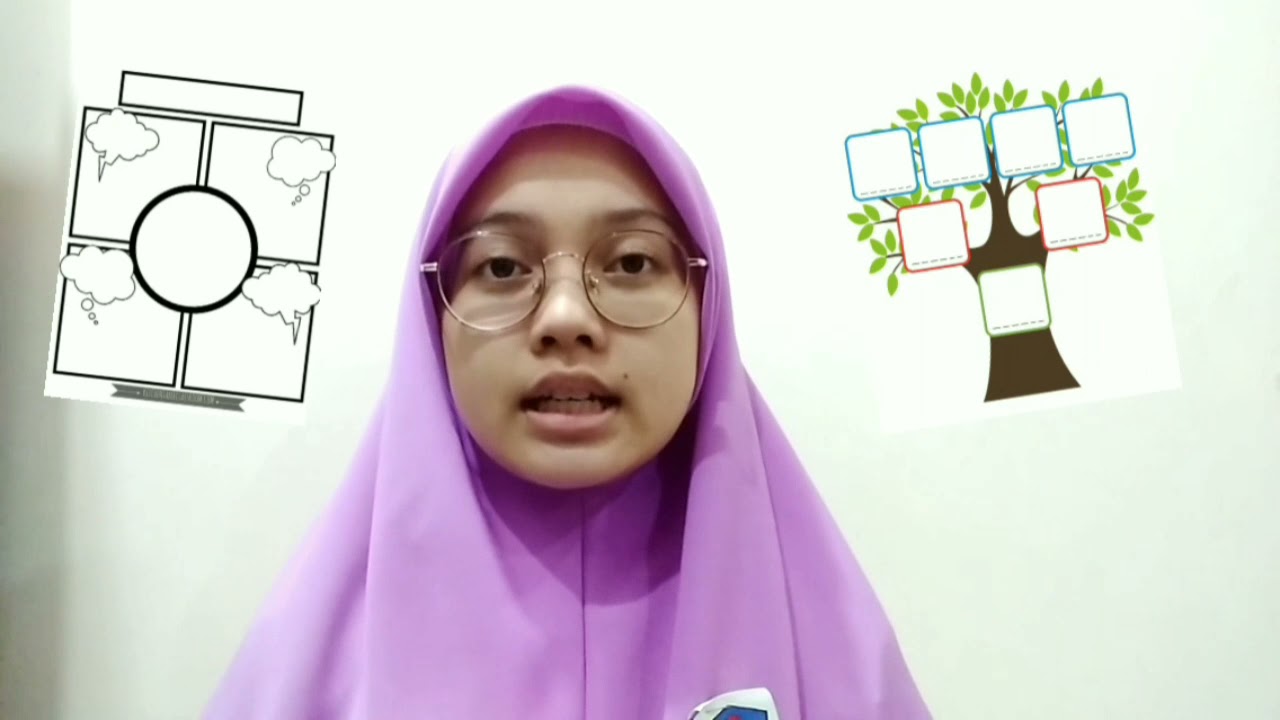 NUR ALYA BATRISYA BINTI ABD RAHIM - YouTube