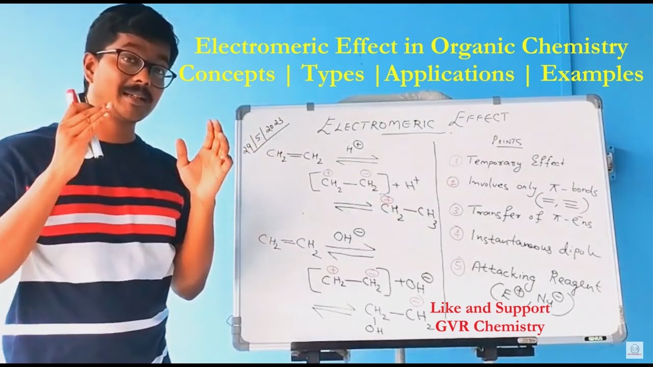 Electromeric Effects in Organic Chemistry (English Class) | Concepts ...