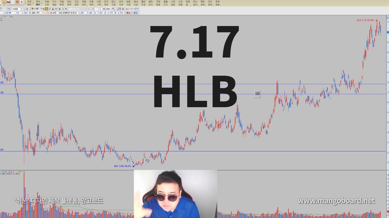 2023-07-17 HLB - YouTube