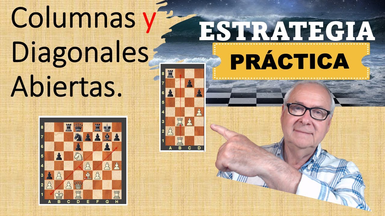 17 Estrategia Columnas y Diagonales Abiertas Práctica - YouTube