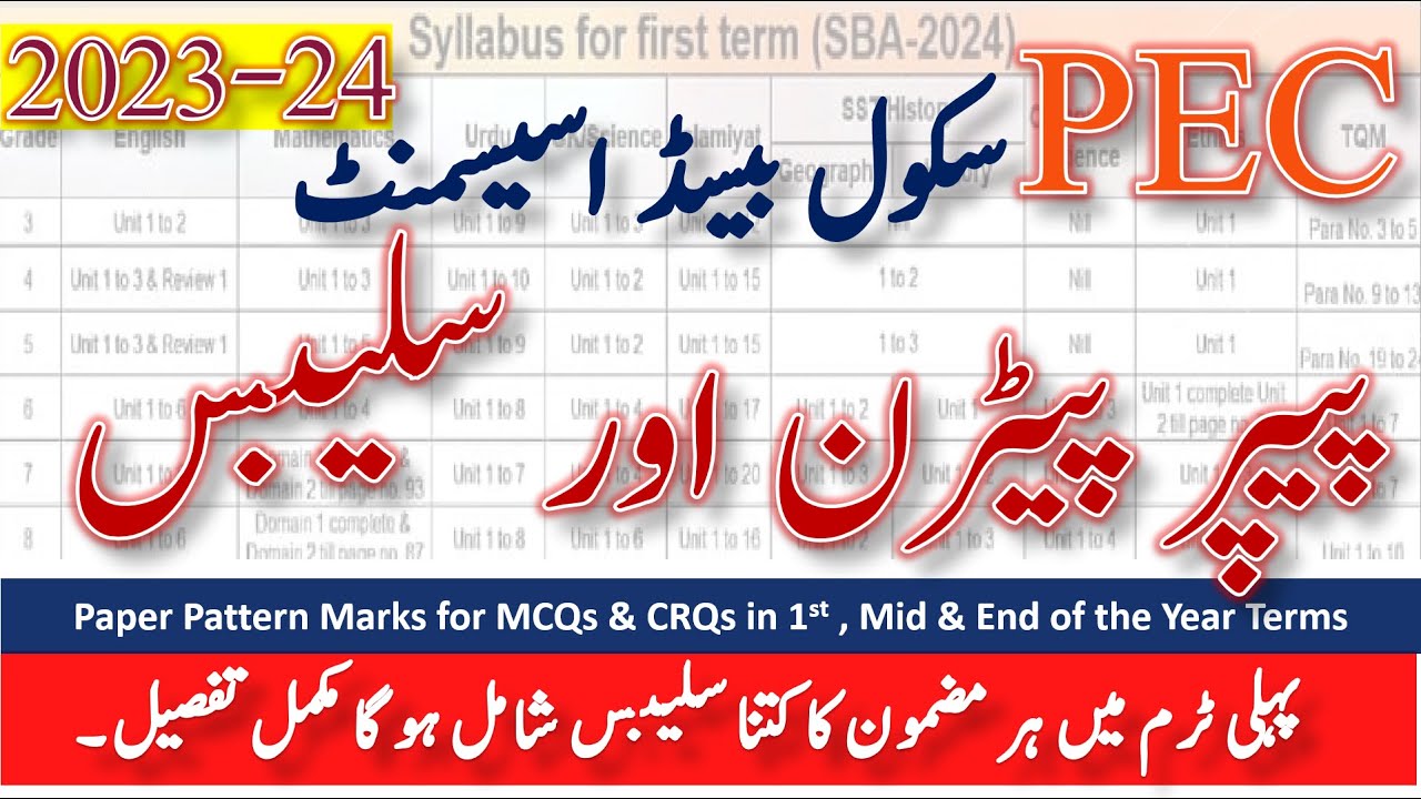 PEC Exam 2024 | School Based Assessment SBA paper pattern & syllabus ...