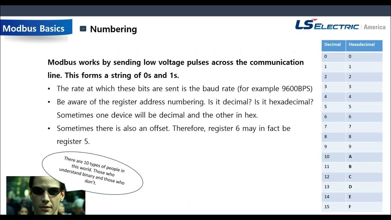 LS Electric - Modbus Basics Webinar - YouTube