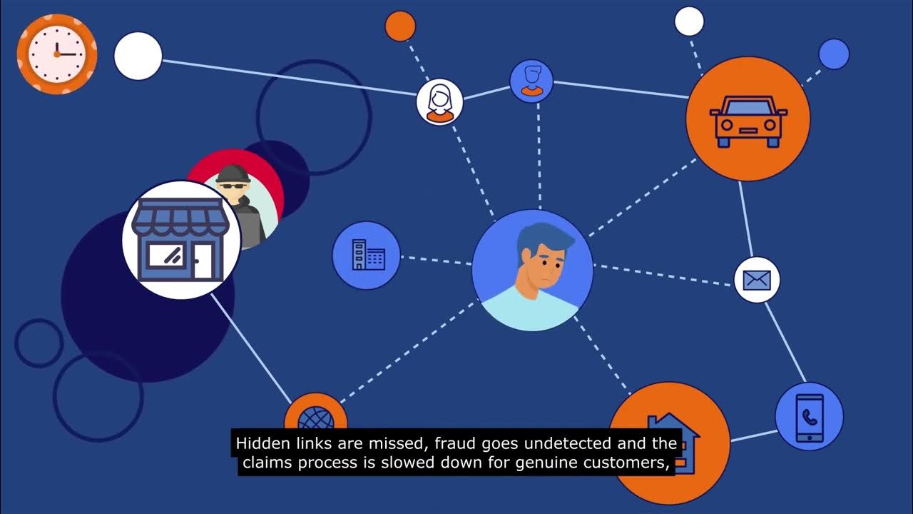 Synalogik: Automating claims validation and fraud detection investigations - YouTube