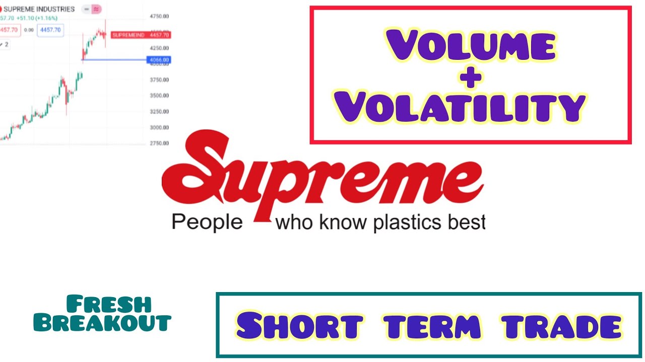 Supreme Industries Ltd (NSE:SUPREMEIND) : Share Price With Chart 📈 ...