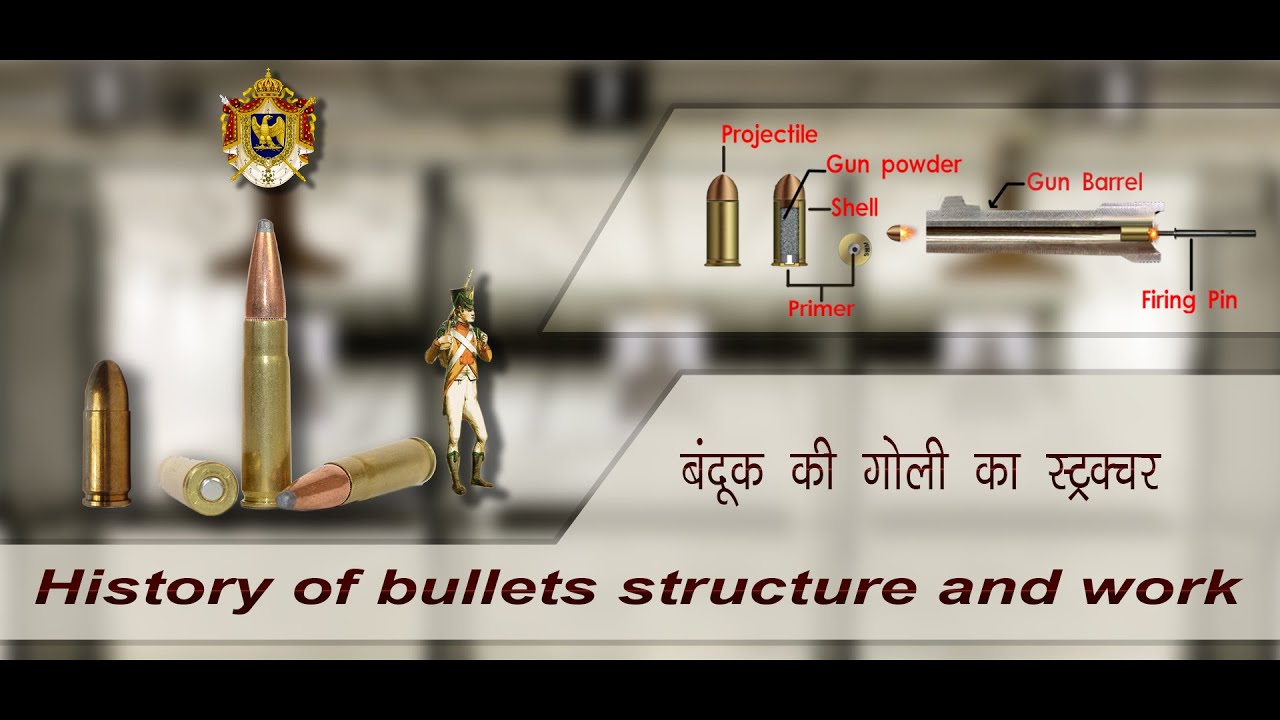 history of bullets देखे कैसे काम करती है बंदूक की गोली - YouTube
