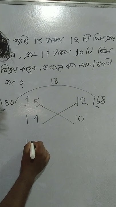 Koushik Sarkar math short tricks percentage Chanchal Ghosh profit and loss Subir Das - YouTube