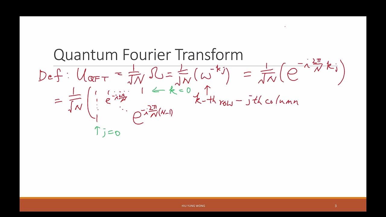 2023 Lecture 21 - Quantum Fourier Transform - YouTube