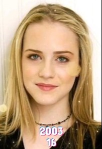 Evan Raquel Wood Through the Years🎥 - YouTube