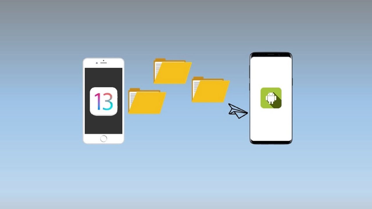Best Ways To Transfer Data From IOS 13 To Android YouTube Best Ways To Transfer Data From IOS 13 To Android YouTube
