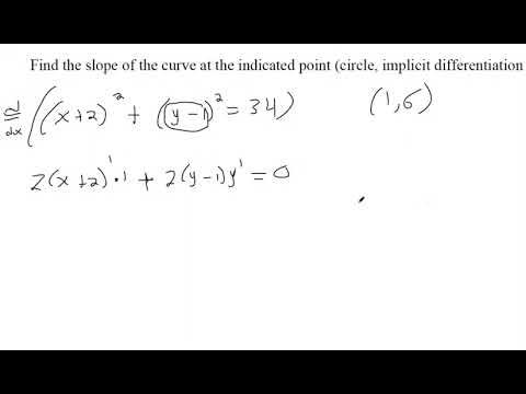 Find the slope of the curve at the indicated point circle, implicit differentiation - YouTube