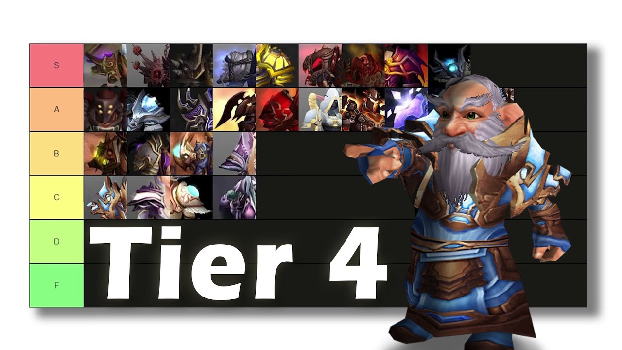 Rating TBC Tier Sets By Looks - Tier 4 - YouTube