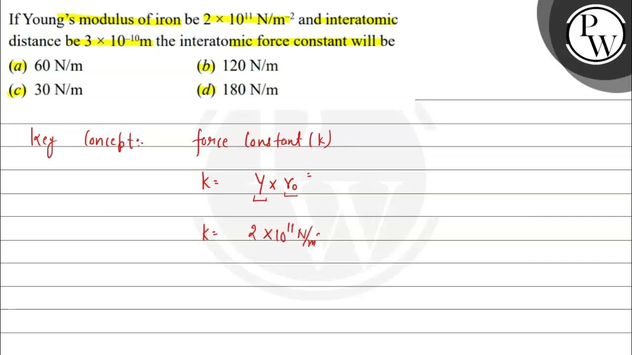 If Young's modulus of iron be and interatomic distance be the interatomic force constant will ...