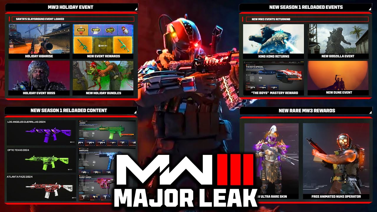 MAJOR LEAK: New MW3 Events, FREE Ultra Operator Rewards & Unreleased ...