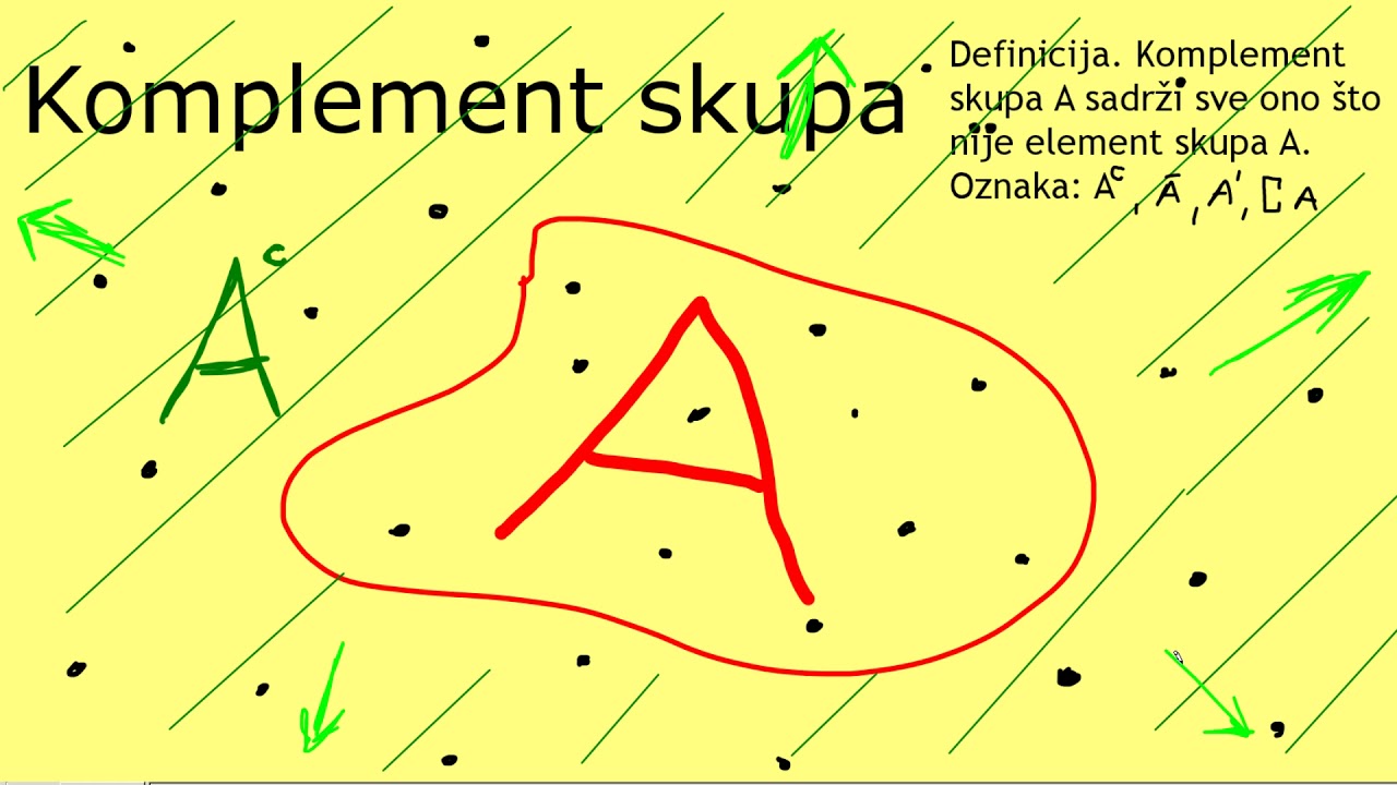 Komplement skupa. Jednostavna zamisao koja se zakomplicirala. - YouTube