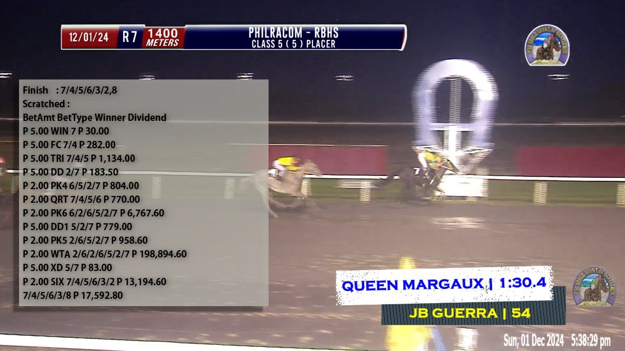 2024 Dec 01 | R07 - QUEEN MARGAUX (7) [1:30.4) - YouTube
