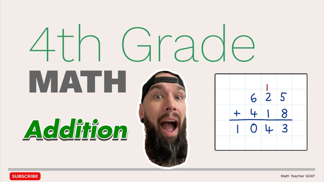 4th Grade Math - Addition (3-Digit, 4-Digit, 5-Digit, and 6-Digit ...