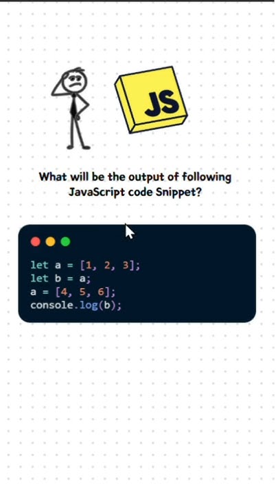 What Will Be Logged? JavaScript Array Reference Explained! #coding #shorts #jsinterviewquestion ...