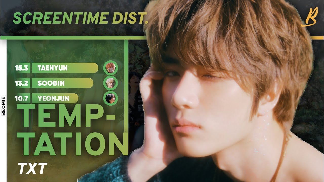TXT - The Name Chapter: TEMPTATION (Concept Clip) » Full Screen Time ...
