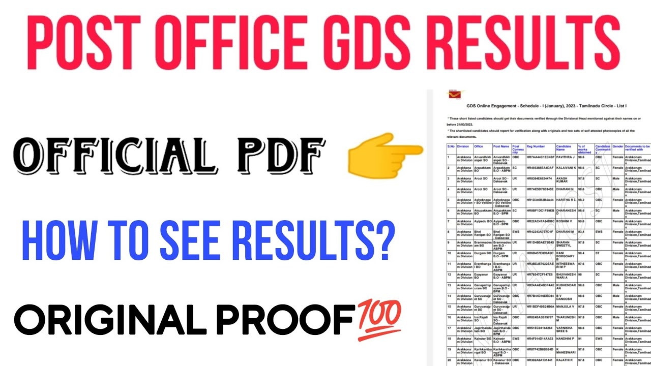 Post office gds results released | Post office results | Gds results ...