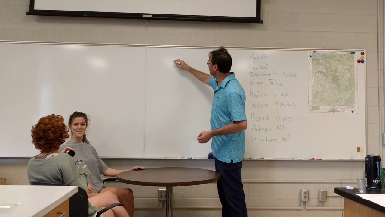 4 Aquitard - YouTube